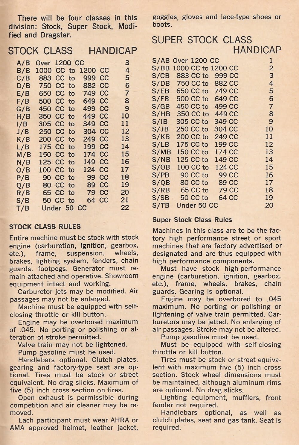 SHOW & GO CYCLE SHOP: 1966 AHRA Drag Racing Rules