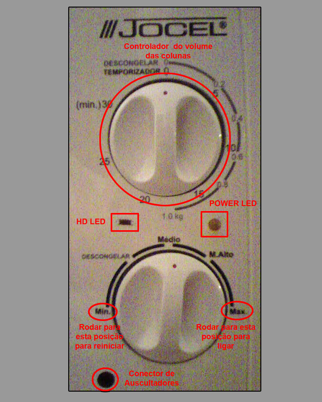 Tudo Sobre Tudo: Microwave PC (o microondas-computador!)
