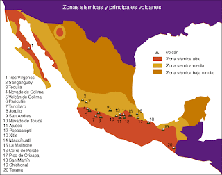 Volanes:D: Los Volcanes de México