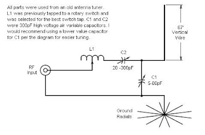 AMATEUR RADIO STATION AB8XX: An 80m/40m Dual Band Vertical