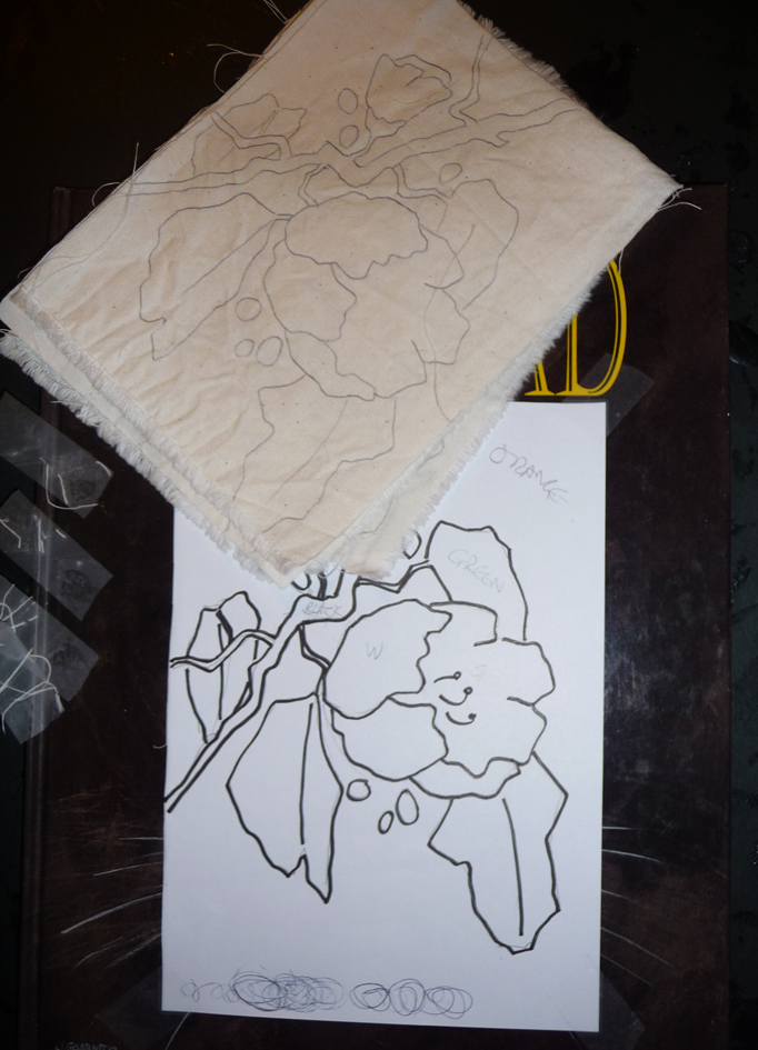 WAX AND DYE: TO EXPLAIN BATIK