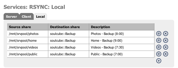 Harryd Backup Freenas Using Rsync To A Rsync Server