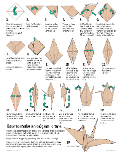 Info Origami: Macam-macam Origami