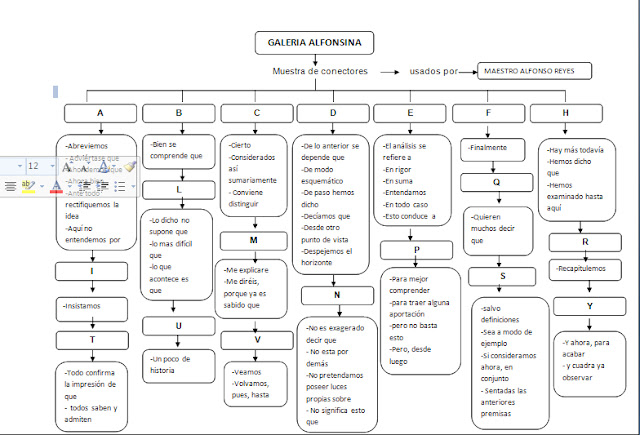 Comunicando-Ando: COMUNICANDO-ANDO