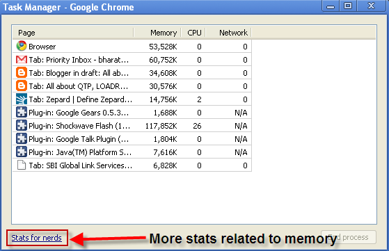 All about application performance and test automation: Browser wars ...
