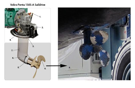 Lucey Blue: Volvo Penta 130S saildrive overhaul – Lower oil seals and ...