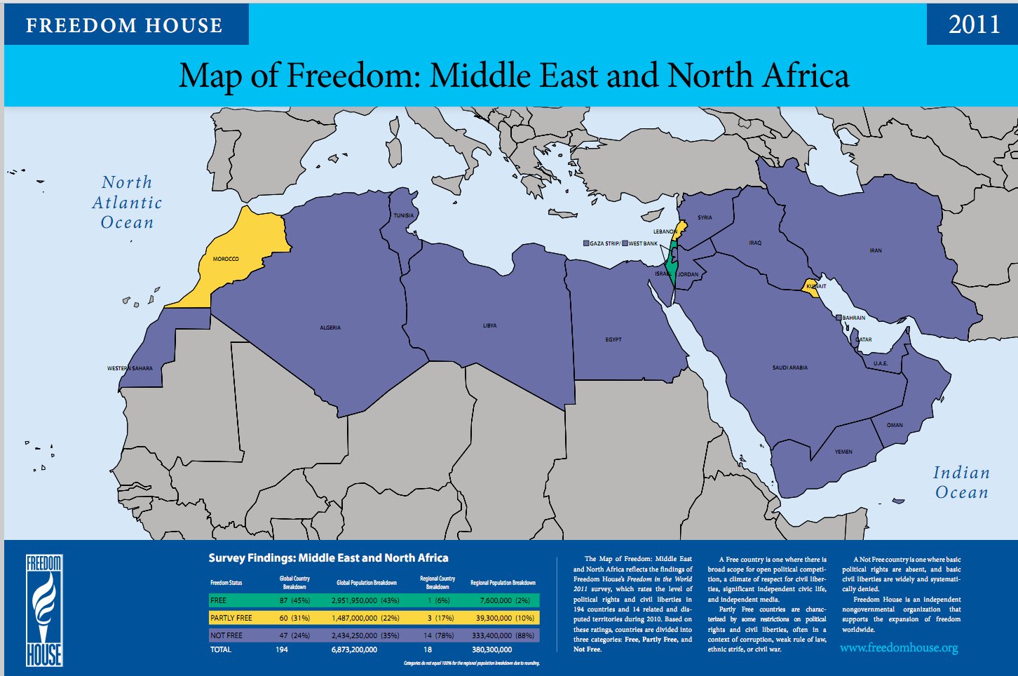 Map of Freedom: Middle East and North Africa : r/worldnews