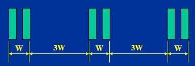 Busbar termination: 3) Derating factors for proximity effect