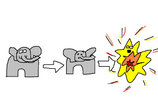 Megan Squared: The Amazing Exploding Elephant