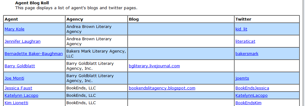QueryTracker Blog: Building the Framework for Your Authorial Success