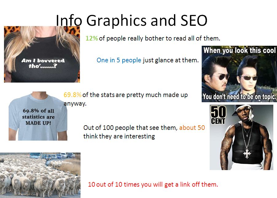Beautiful Lies Infographics Inspirations 2 New Infographics About