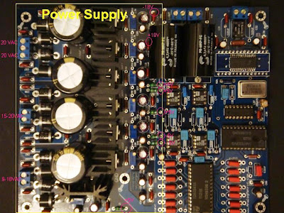 DIY Audio Kit Guide: TDA1541A DAC DIY Kit