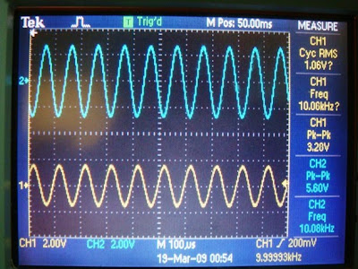 Kikitronic -- DIY Audio Kits: Three Band Tone Control