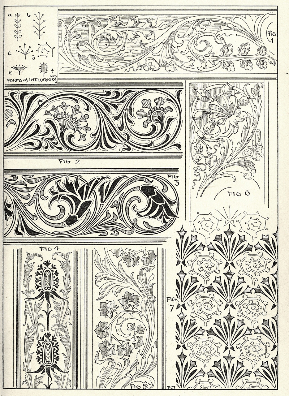 Recreational Anthropology: Scrollwork