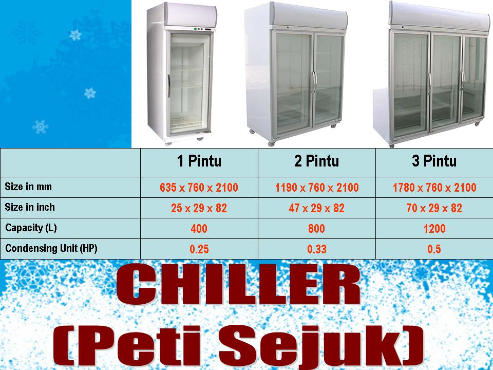 Kedai Menjual Peti Sejuk (Fridge)