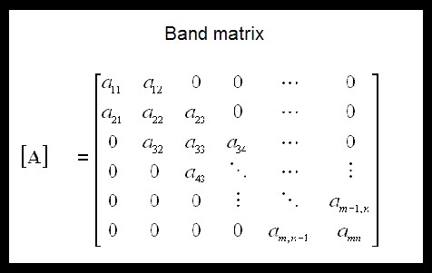 Numerical methods: Matrices