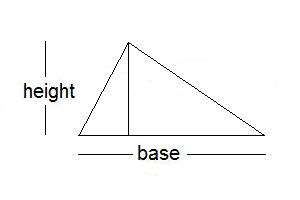 Area of a Triangle | Math Concepts Explained