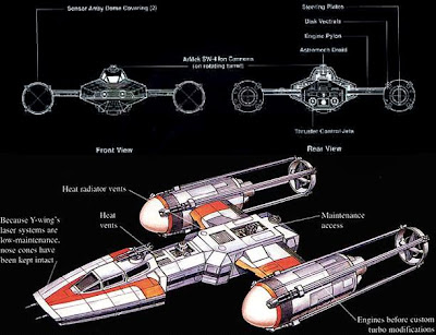 Neotype: Y-wing