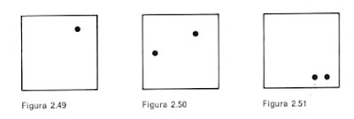 Expresión Gráfica I: Atracción y agrupamiento (D. A. Dondis)