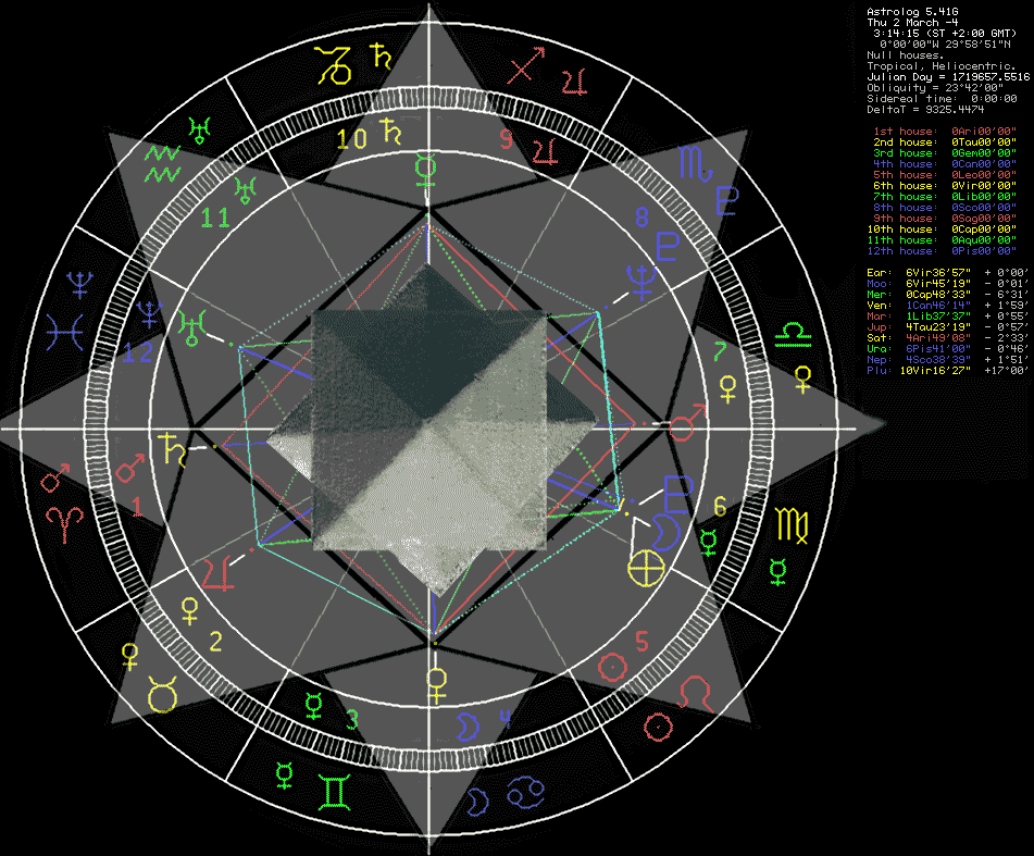 The Box is Open: The Great Pyramid of Giza