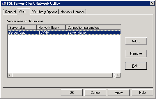 Nicholas Bisciotti's Blog: Windows Server: How to Configure SQL Server ...