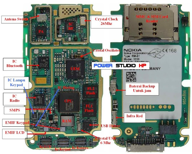Layout PCB Nokia 3230 - SOLUSI REPARASI PONSEL
