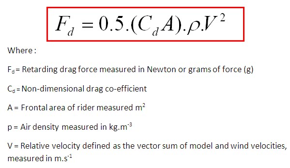 Ron George: November 2009