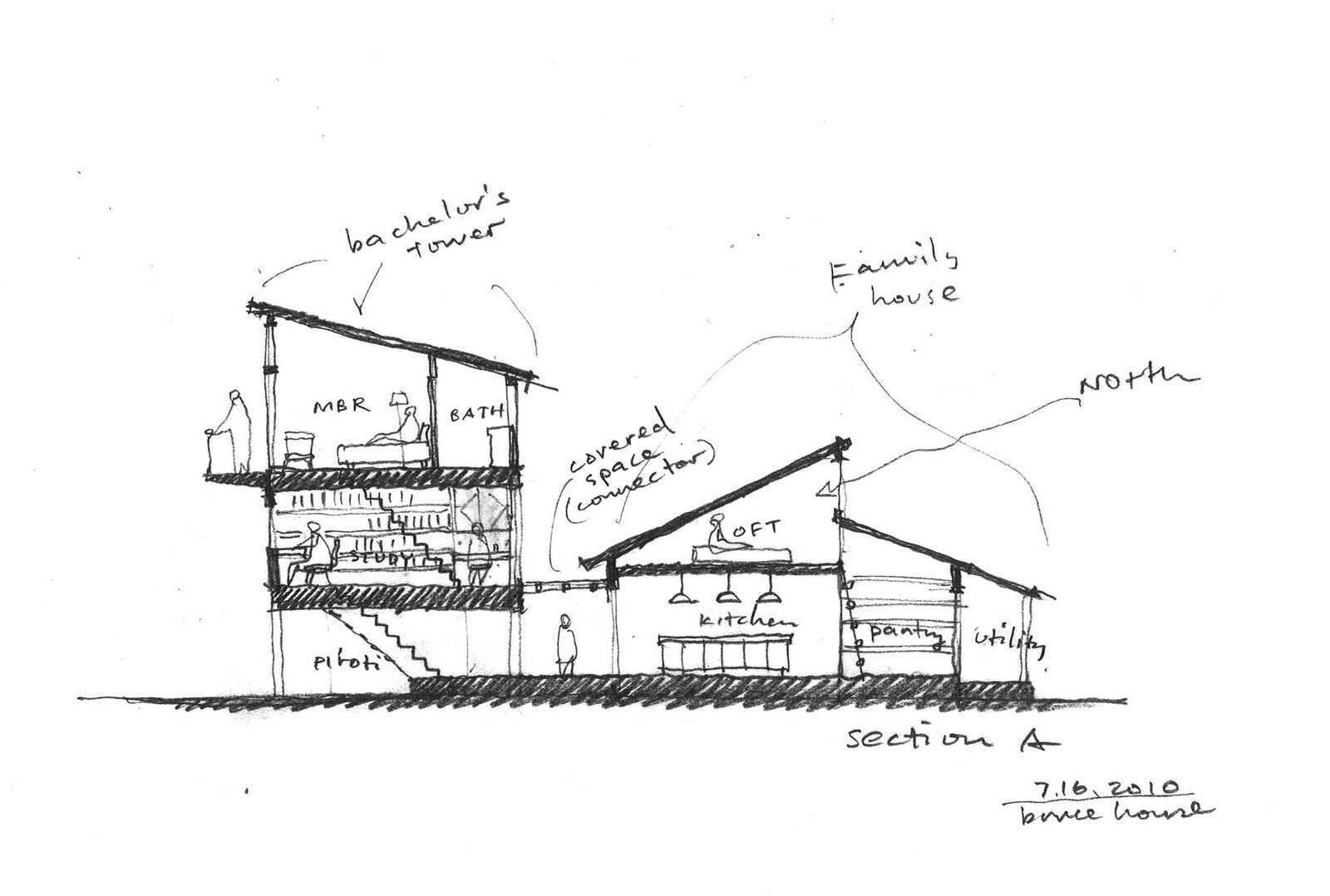Designing and Building a Carbon-Neutral Eco-House in Japan: First ...
