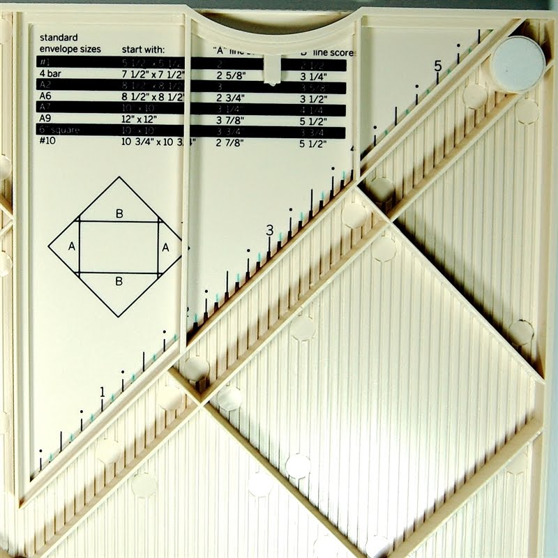 Capadia Designs: Martha Stewart Score Board - Review and Giveaway