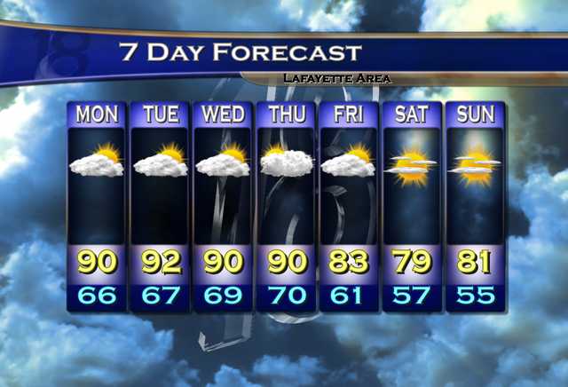 14 Day Weather Forecast Lafayette Indiana Lafayette 3,4, Lafayette ...