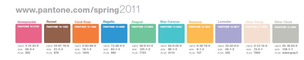 LifeStyle for Blondes: Fashion: Pantone Spring Colors 2011
