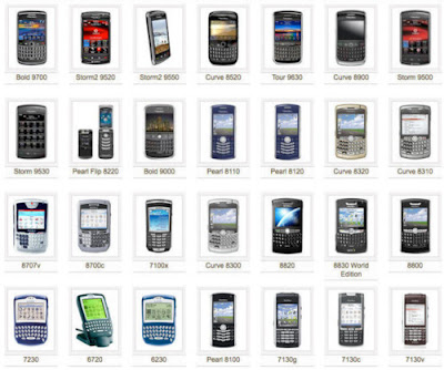 Evolution of the BlackBerry | i am the cosmos