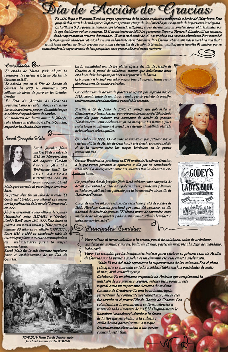 Thanksgiving in Spanish Class 2025 - Mis Clases Locas