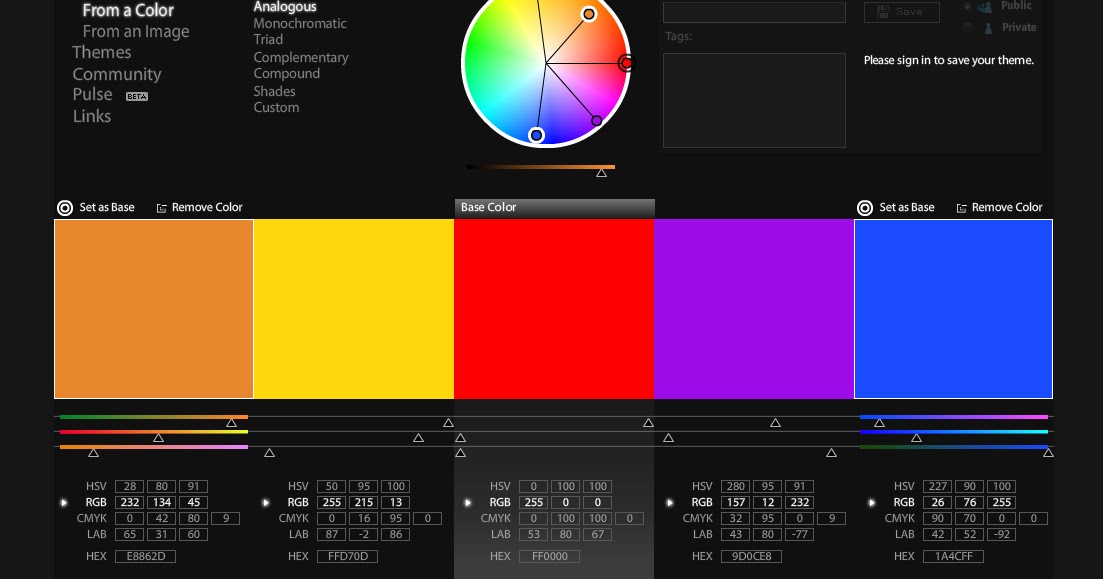 DE LUNARES Y NARANJAS: Una herramienta muy eficaz: Kuler