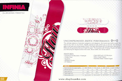 Flow Snowboards 2008-2009 – Shayboarder.com