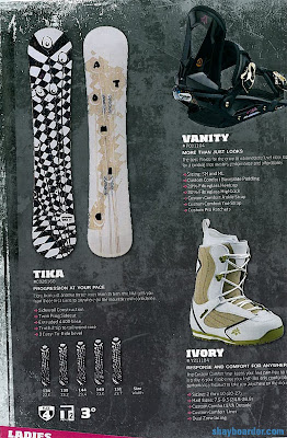 Atomic Snowboards 2009-2010 – Shayboarder.com