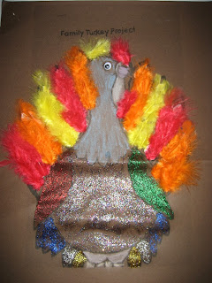 Shaw Family Diary: Family Turkey Project