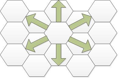 Games - Strategy and Tactics: Hex War Games - Strategy Part I - Movement