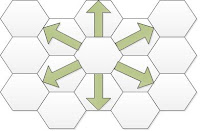 Games - Strategy and Tactics: Hex War Games - Strategy Part I - Movement