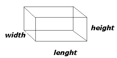873 Math (2007): Karla's Bob