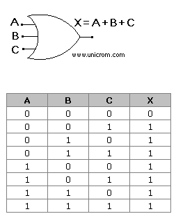 ADAMS: or