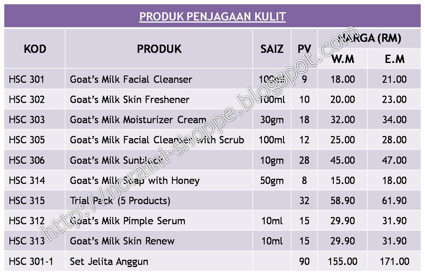Noraini Shoppe: Senarai Harga Barang (Ahli)
