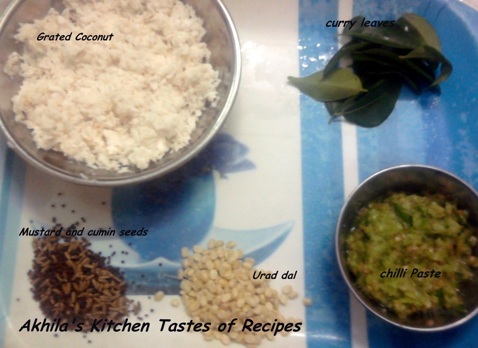 TASTES OF RECIPES: RAILU PALARAM