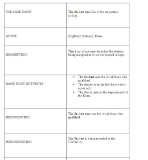 cs_honey017: FULLY DEVELOPED USE-CASE DESCRIPTION OF USEP'S PRE ...
