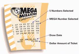 Mega Million: Mega Millions