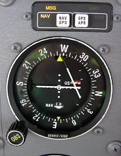 La Aviacion del Aviador: El VOR