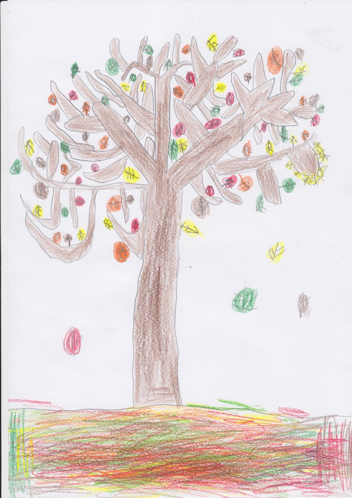 1 B.OSZTÁLY BLOG PERGAMENJE: RAJZOK III. - Őszi fa