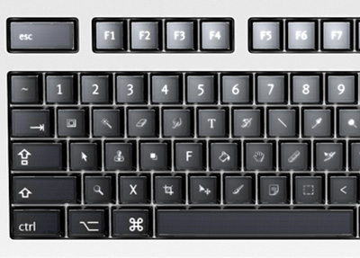 Atalhos do teclado para caracteres e simbolos - Estimulanet