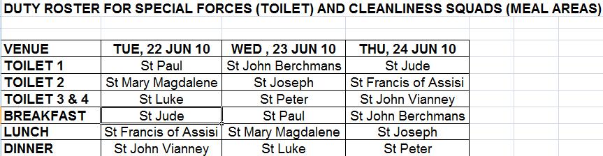 Radiating Christ: DUTY ROSTER FOR SPECIAL FORCES (TOILET) AND ...