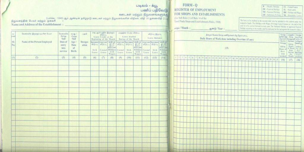 Human Resource Development: Various Muster Roll